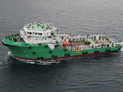 Drilling and Production Support | Project Categories | CMI Offshore